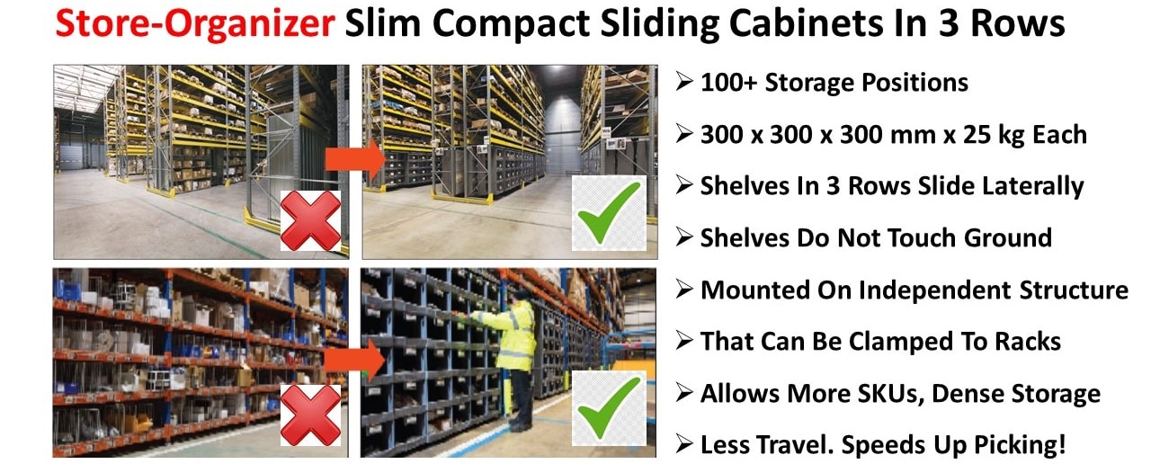 Display-Storage Of Small Parts At Point-Of-Sales, Storeroom